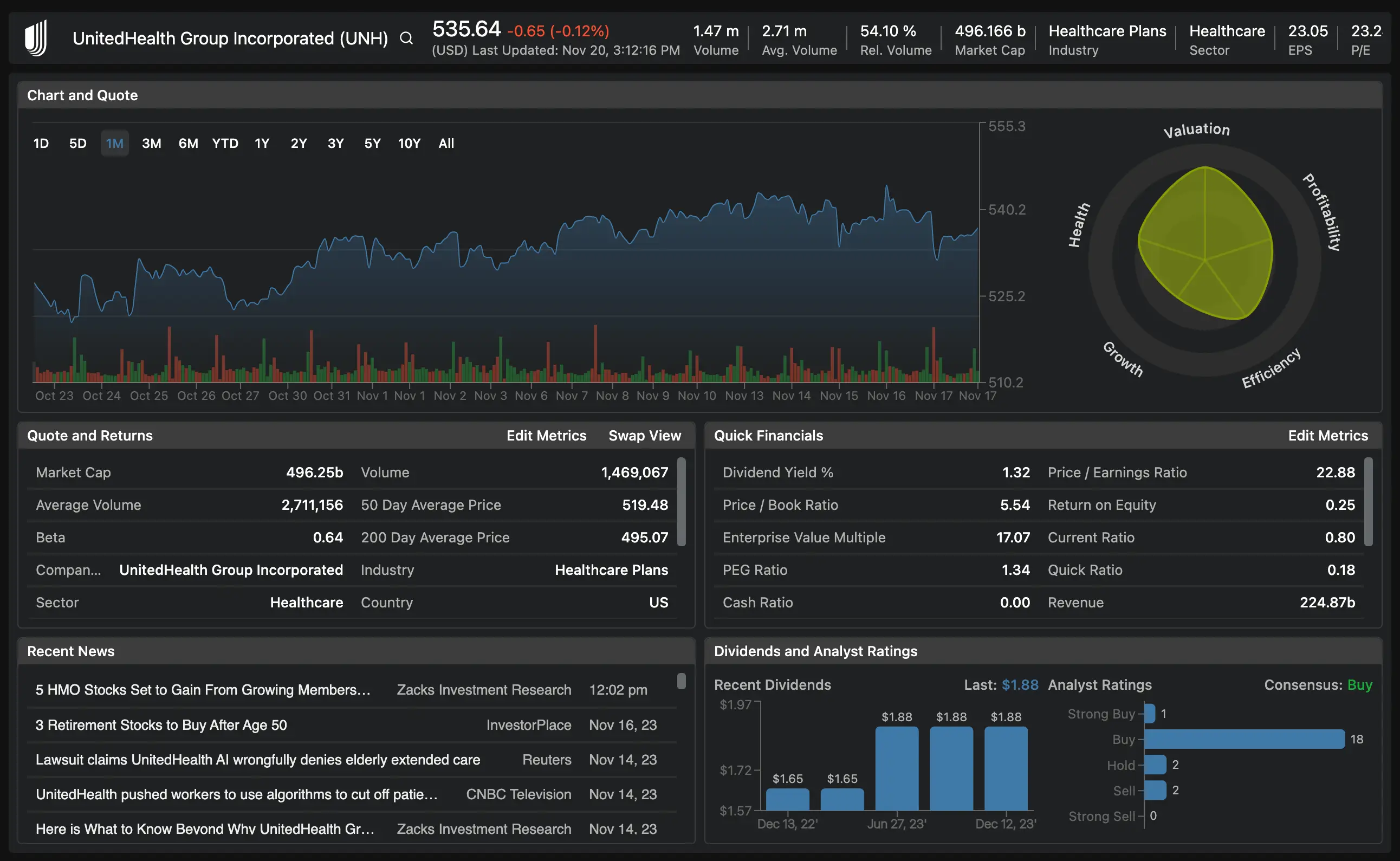 Outseek | Financial Terminal