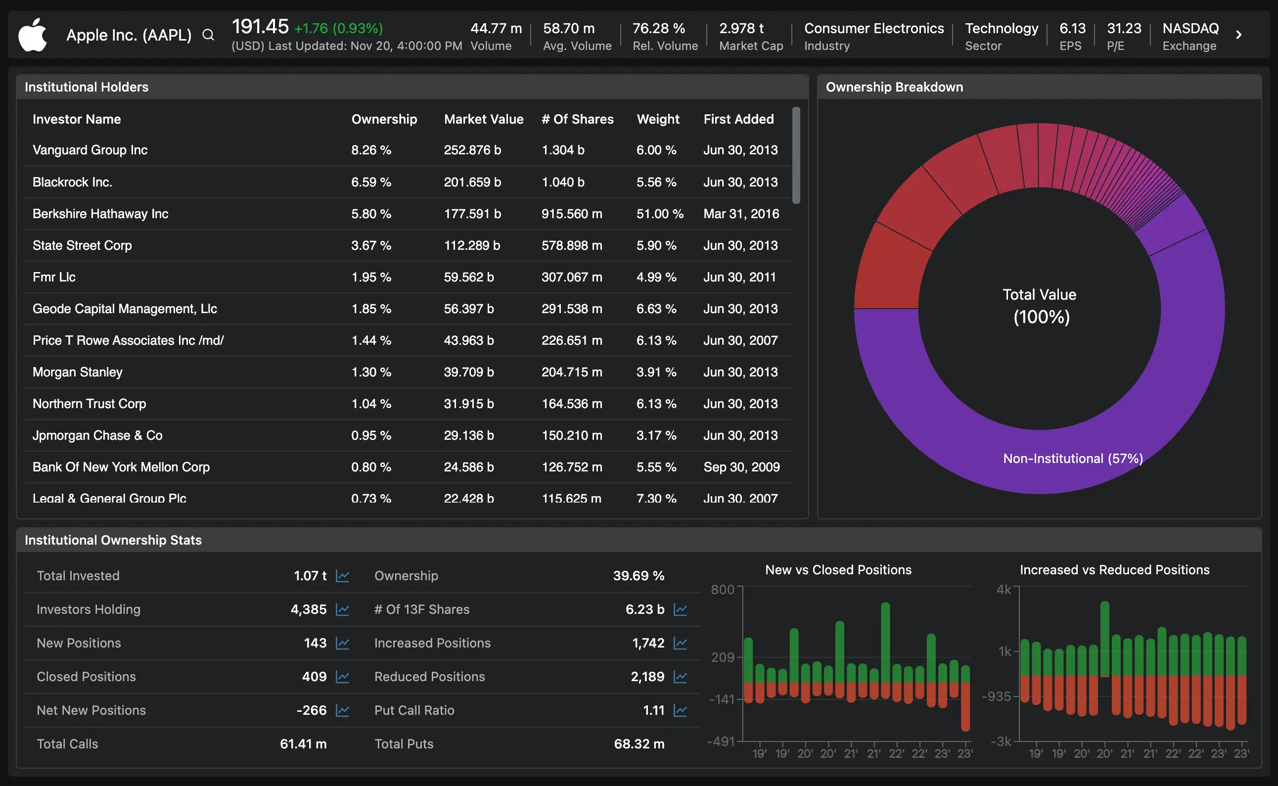Outseek | Financial Terminal
