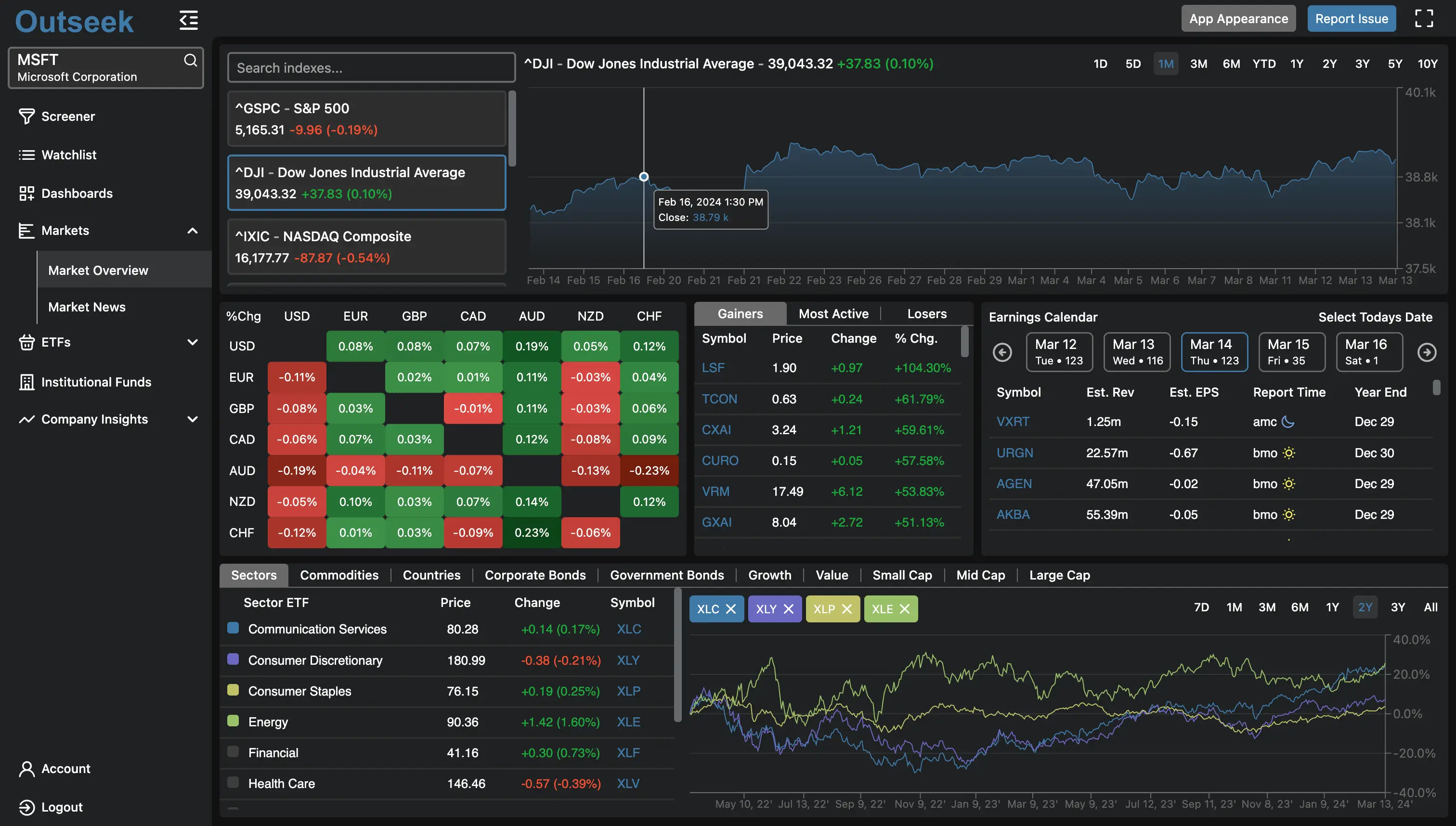 Outseek | Financial Terminal