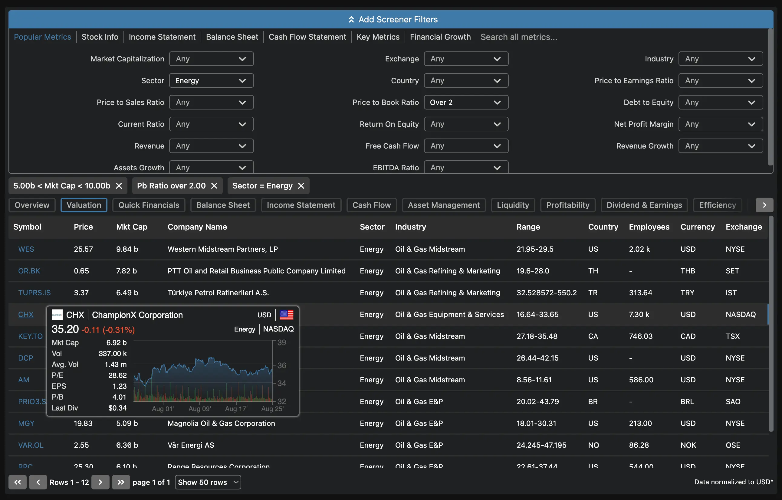 Outseek | Financial Terminal